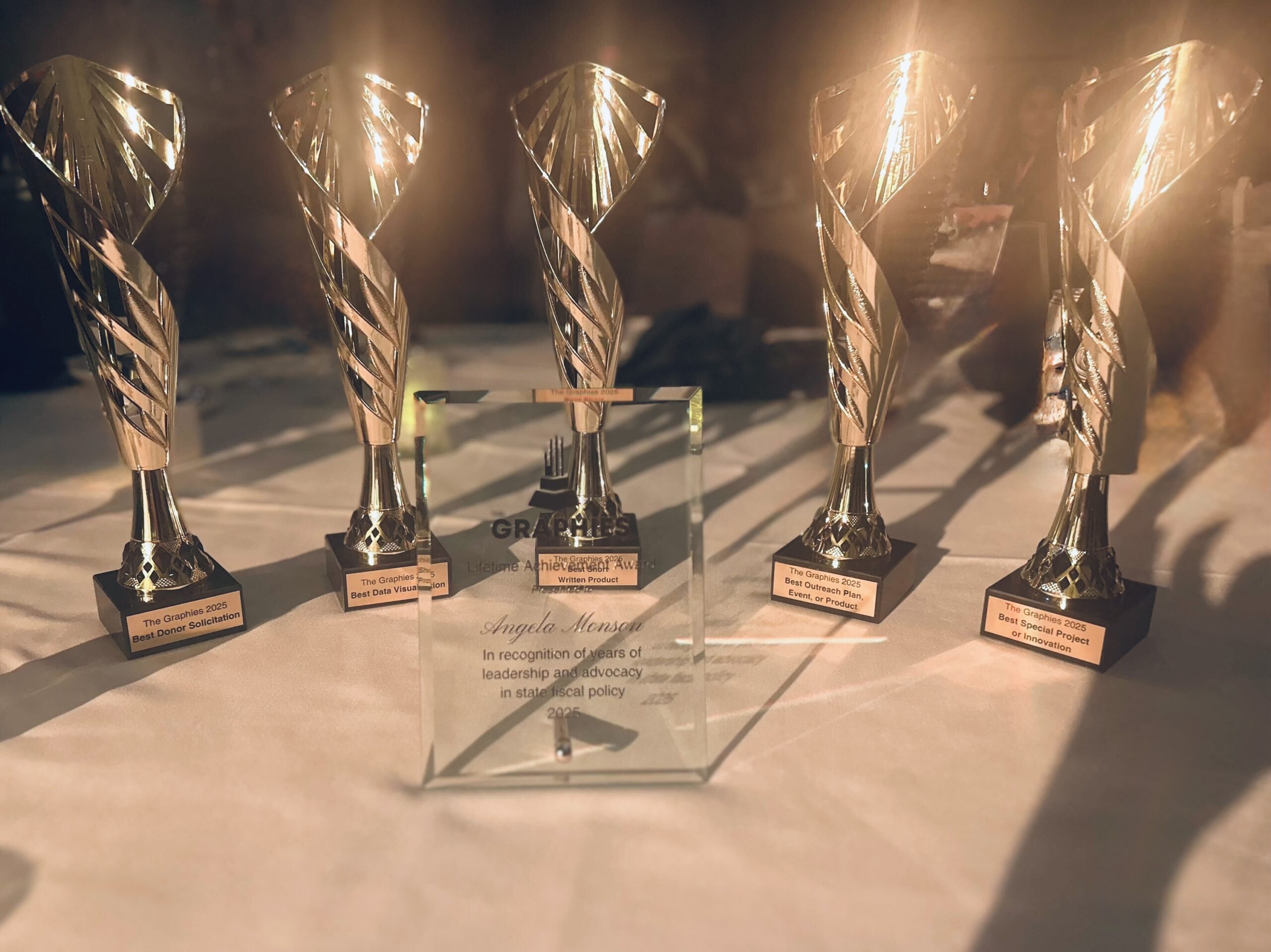 OK Policy’s work honored with national awards, lifetime achievement ...